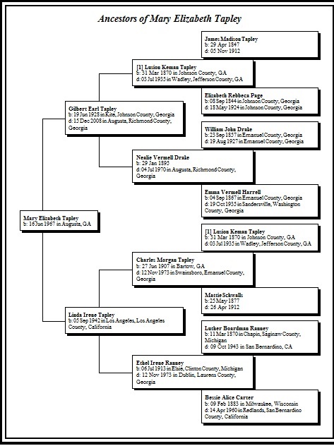 My Tapley Tree...and its Branches: About Liz