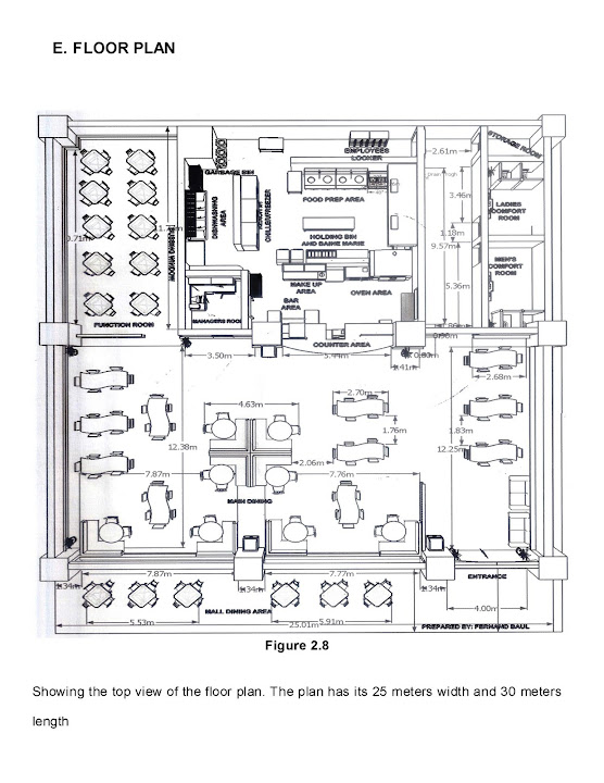 Facilities, Layout, Design and Equipment Planning: FACILITIES,LAYOUT ...