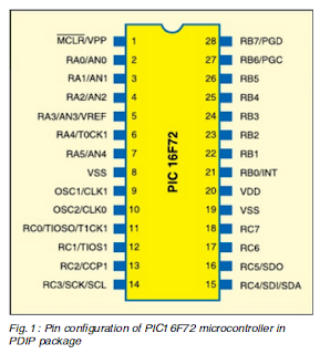 Electronics EveryWhere: Remote Controlled 6-Camera CCTV Switcher