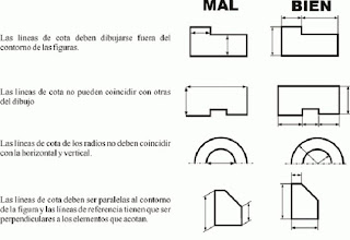 Dibujo Para Ingenieria: Acotaciones