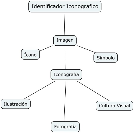 leoye(lectura exprecion oral y escrita ): febrero 2015