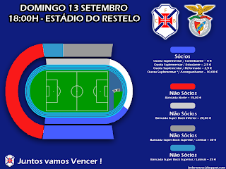 Blog do Belenenses: Informação: Mapa do estádio do Restelo