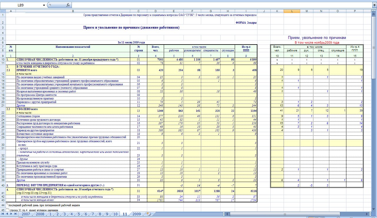 VBA Examples Usage Range Method To Entern Formula In Specific Range VBA Examples Usage Range Method To Entern Formula In Specific Range