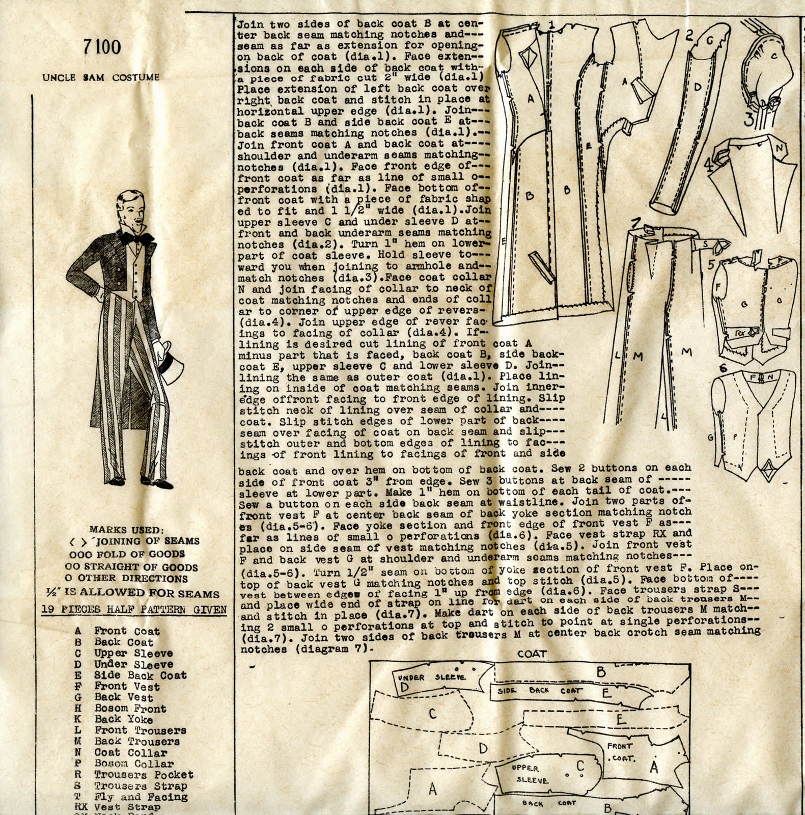 Unsung Sewing Patterns: Simplicity 7100 - Uncle Sam
