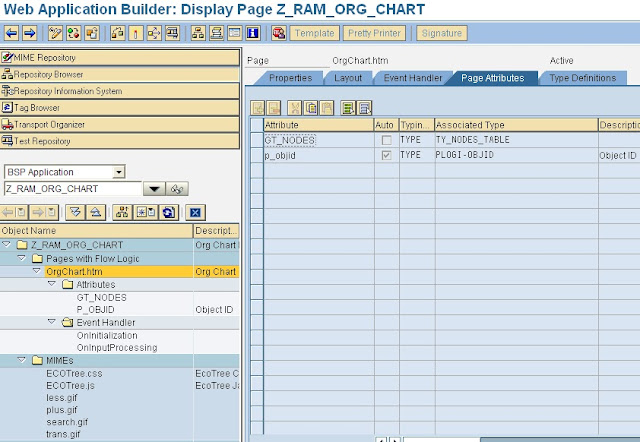 SAP HR Organizational chart : A Proof of Concept using BSP and JS ...