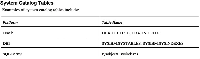 SURENDRA PULAGAM: PeopleSoft EPM Warehouse
