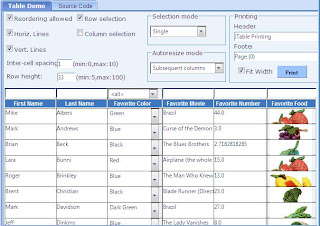 Oracle and Java Blog: August 2007