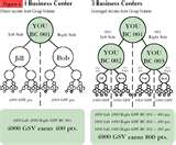 Pete Zdanis - USANA Independent Associate: USANA Compensation Plan Quiz