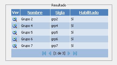 Dudo, Investigo, Aplico y Comparto.: Personalizando La paginación de un ...