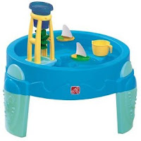 Step 2 Water Wheel Table $28.61 - Gather Lemons