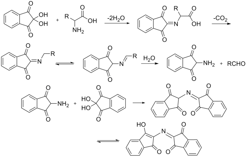 Human Biochemistry , Mcqs , Quizzes and Postgraduation entrance ...