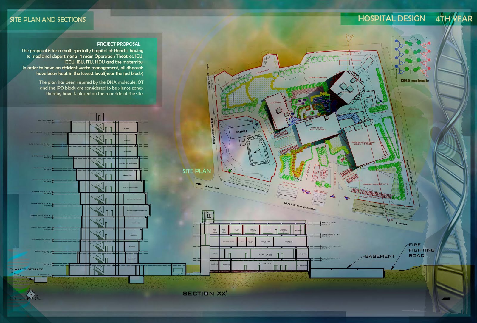 RadicaL_DesignS: HOSPITAL DESIGN- SITE PLAN AND SECTIONS