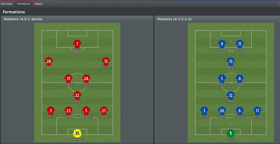 lazy wizard story: Football Manager 2010 Man Utd: September 2010