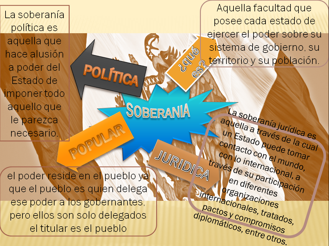 Monica Muñoz Muñoz