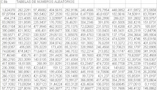 DOSSIER TICG DE CATARINA PRATA: C.8 - Seleccionar amostras e gerar ...