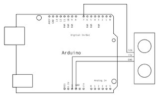 Brasilrobotics: Sonar Arduino Tutorial
