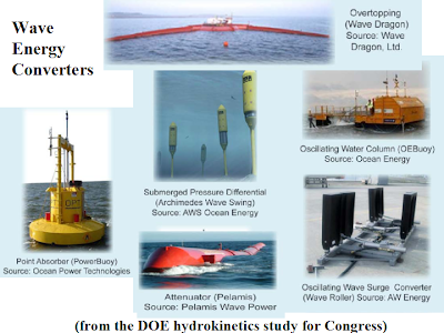 NewEnergyNews More: WAVE ENERGY GETS CLOSER