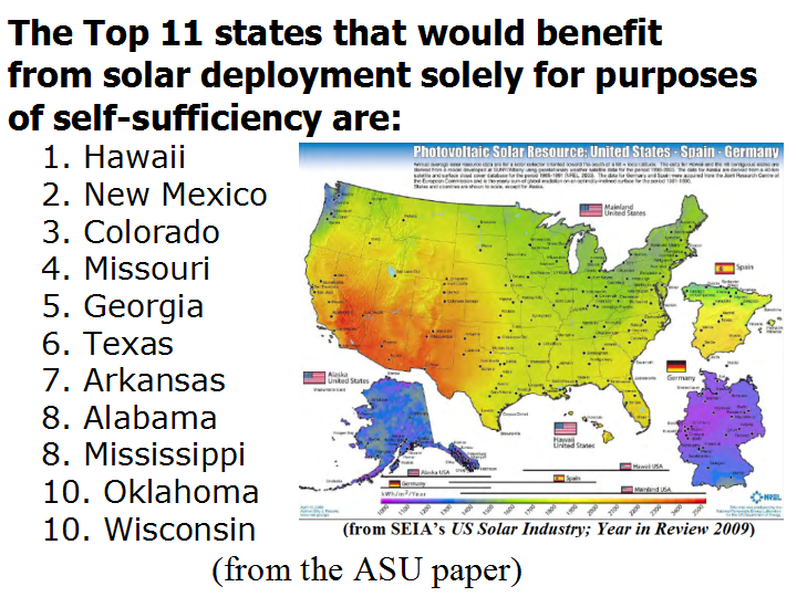NewEnergyNews More: BEST STATES FOR SUN