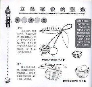 AS MISSANGAS DA MENA: Frutas de croche