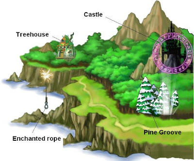 Bridge To Terabithia¯¨'*·~-.¸¸,.-~*'