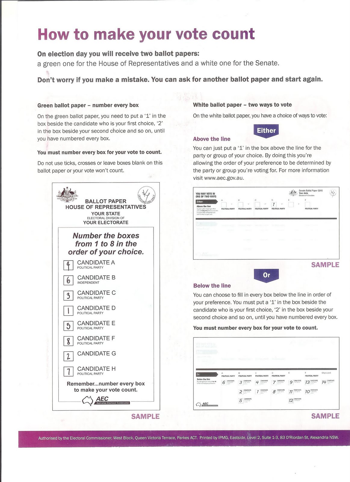 IKINS DOWN UNDER: Election Day in Australia
