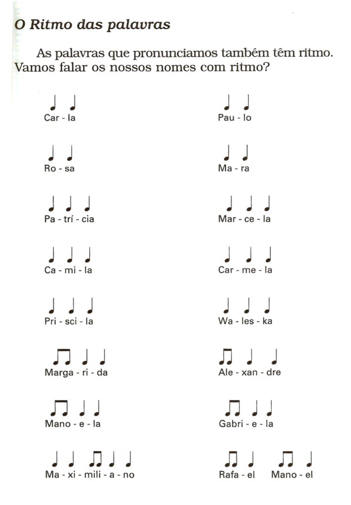 Educação Musical Infantil: Ritmo das palavras
