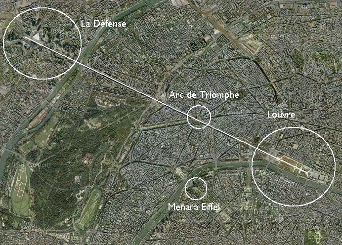 DEVIR-NÔMADE: VIAGENS & FILOSOFIA: Regiões de Paris (1): Axe Historique