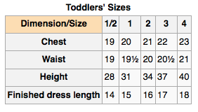 Tutu Sizing Chart