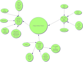 T&L 466 WSU: Engaging Students with Concept Mapping Software