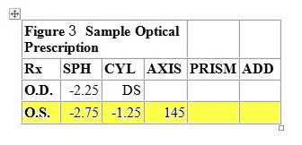 Balance Optics Sport Sunglasses Blog: Understanding Your Eye Prescription