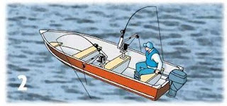 TROLLING FISHING: * Planning Your Trolling Boat
