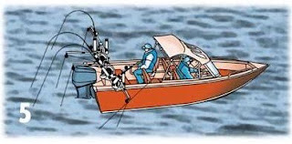 TROLLING FISHING: * Planning Your Trolling Boat