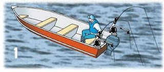 TROLLING FISHING: * Planning Your Trolling Boat