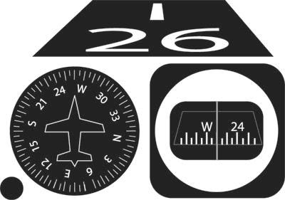 A Beginner's Guide to Aviation: Runway Markings