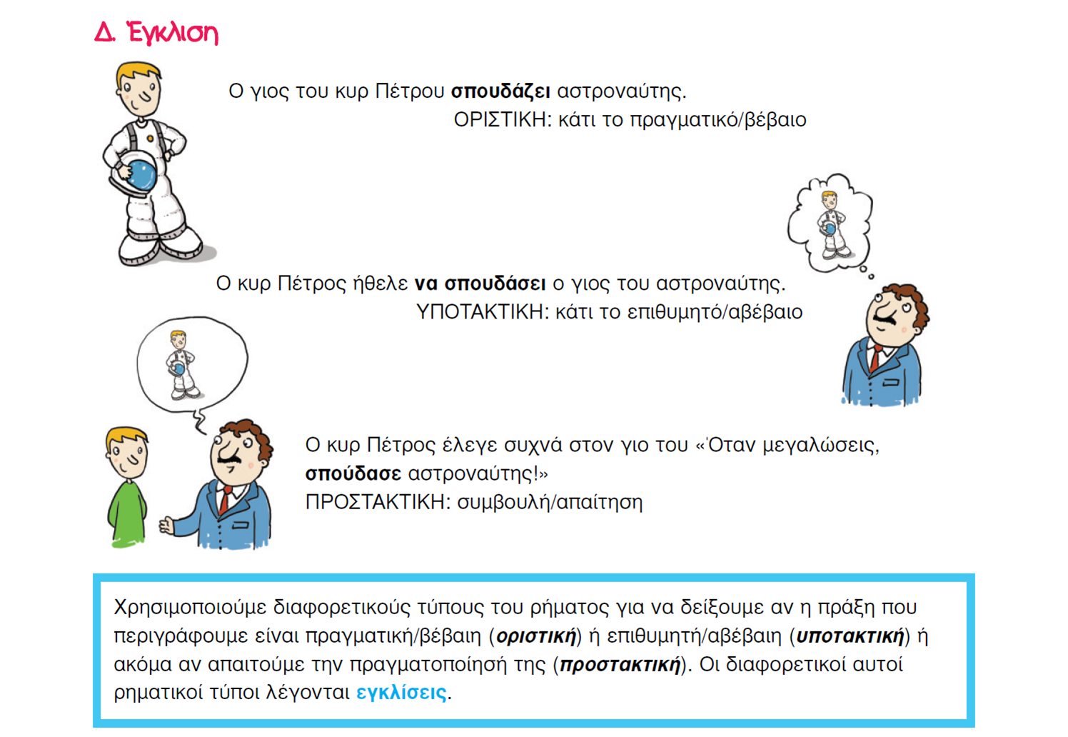 Πέμπτη ...και καλύτεροι !!!: Οι εγκλίσεις των ρημάτων...