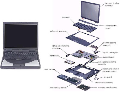 Laptop Parts - PC Hardtech