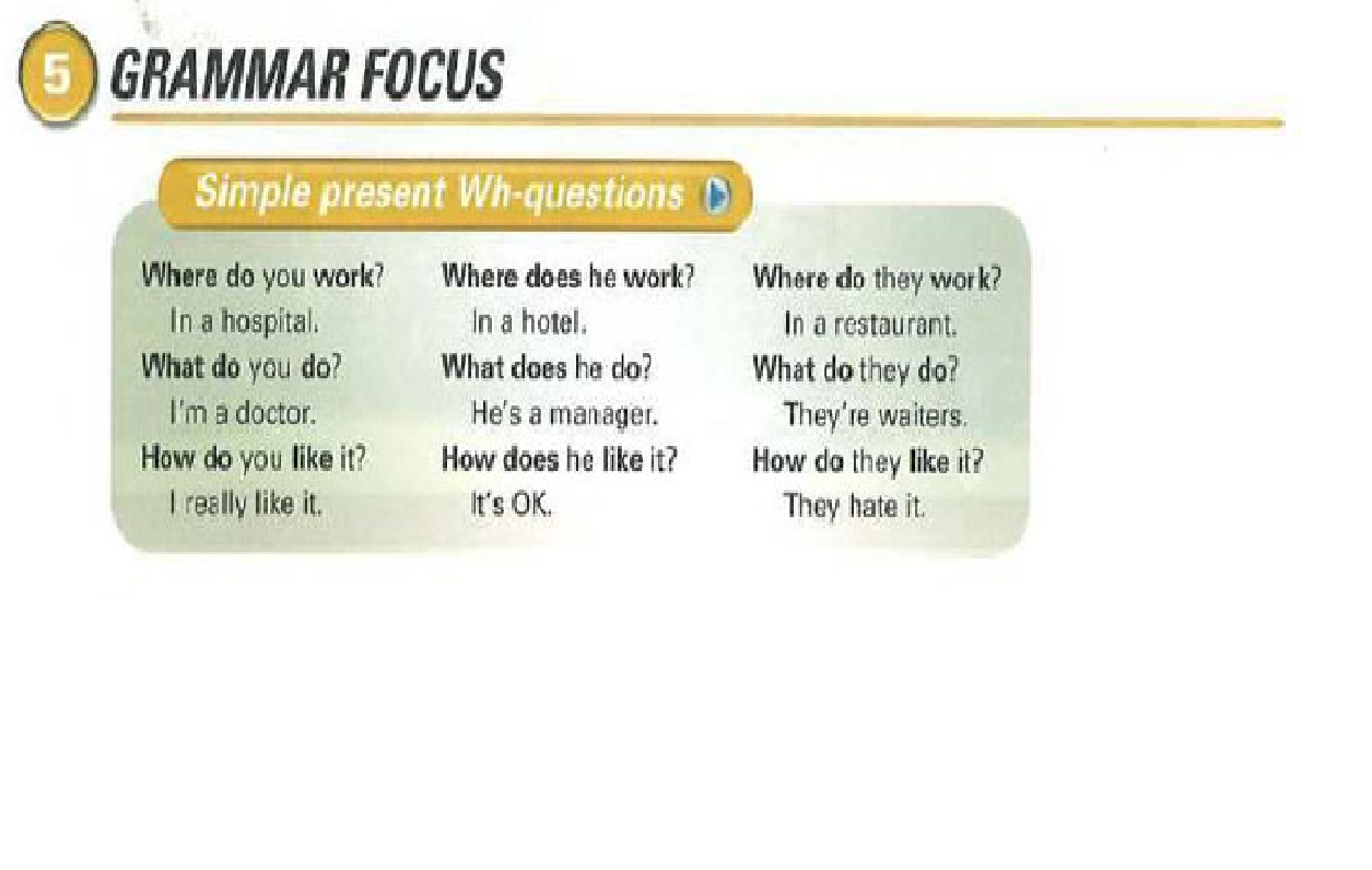 INTERCHANGE third edition: GRAMMAR FOCUS