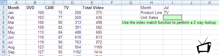 Chatting about Excel and More: 2 Way Lookup using Index Match Chatting about Excel and More: 2 Way Lookup using Index Match