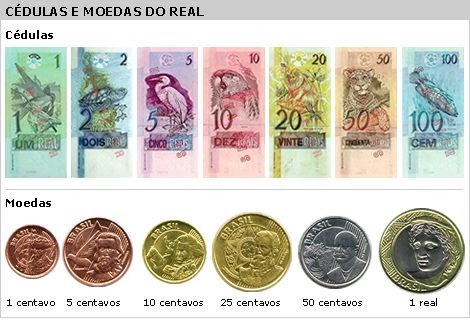 Link - Economía - El Real Brasileño la 2ª moneda más negociada del ...