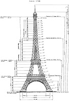 Kulla Eifel (La Tour Eiffel)