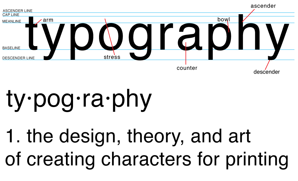Typography Dictionary Word And Definition Revised typography-dictionary-word-and-definition-revised