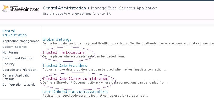 link to sharepoint: SharePoint 2010 Excel Services and External Data Refresh