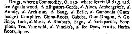 Res Obscura: A Borgesian Index and Images of the Indies