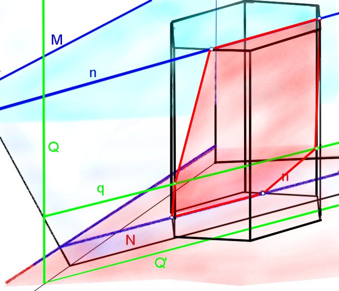 losmuertosdeldiedrico: PRISMA I