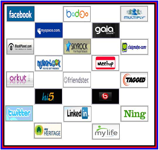 FREE EARNING TIPS & TRICK: Top 20 Social Networking Site