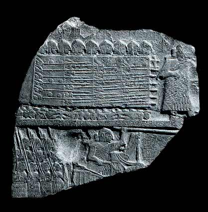 The Art History Journal: Sumerian Art