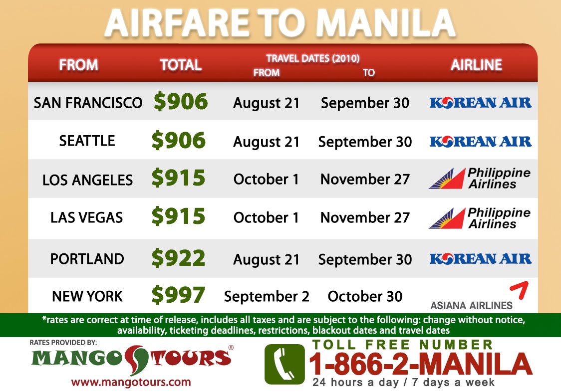 Current Airfare to Manila (as of September 27, 2010)