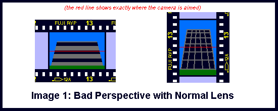 Tilt-Shift Photography : Examples & Tutorials | Design Inspiration ...