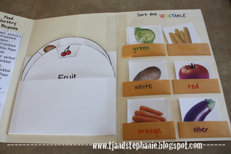 When you're Wright, you're right.: Fruit & Veggies Lapbook