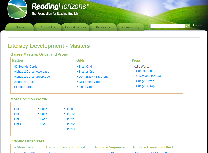 ESL Trail: Free Literacy Games and Manipulatives
